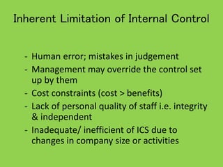 Brief overview on Internal control (Audit) | PPT