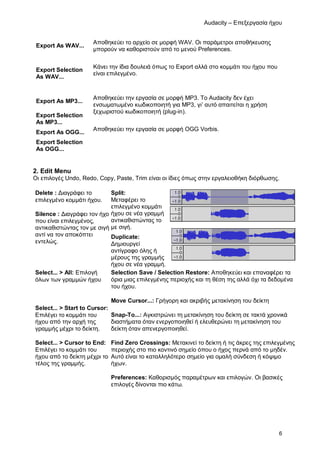 Audacitymanual | PDF