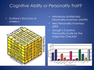 Audacity of creativity assessment | PPTX