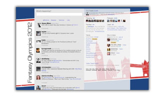 Fantasy Olympic Games | PDF | Summer Olympic Sports | Olympic Sports