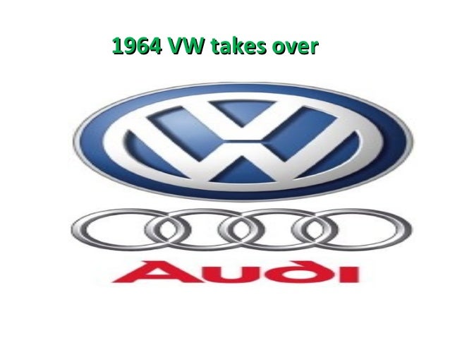 History of Audi Car Manufacture company and its facts