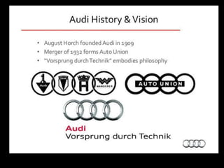 Audi | PPT
