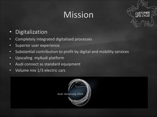 Audi | PPT