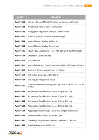 Audi Manufacturer-specific OBD2 Trouble Codes List - OBDCodex | PDF