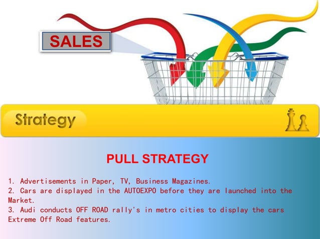 Audi - Progress through Technology | PPT