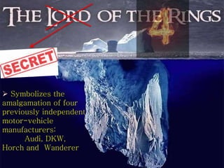 Audi - Progress through Technology | PPTX