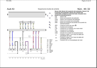Audi A3 esquemas electricos para unidad de motor | PDF