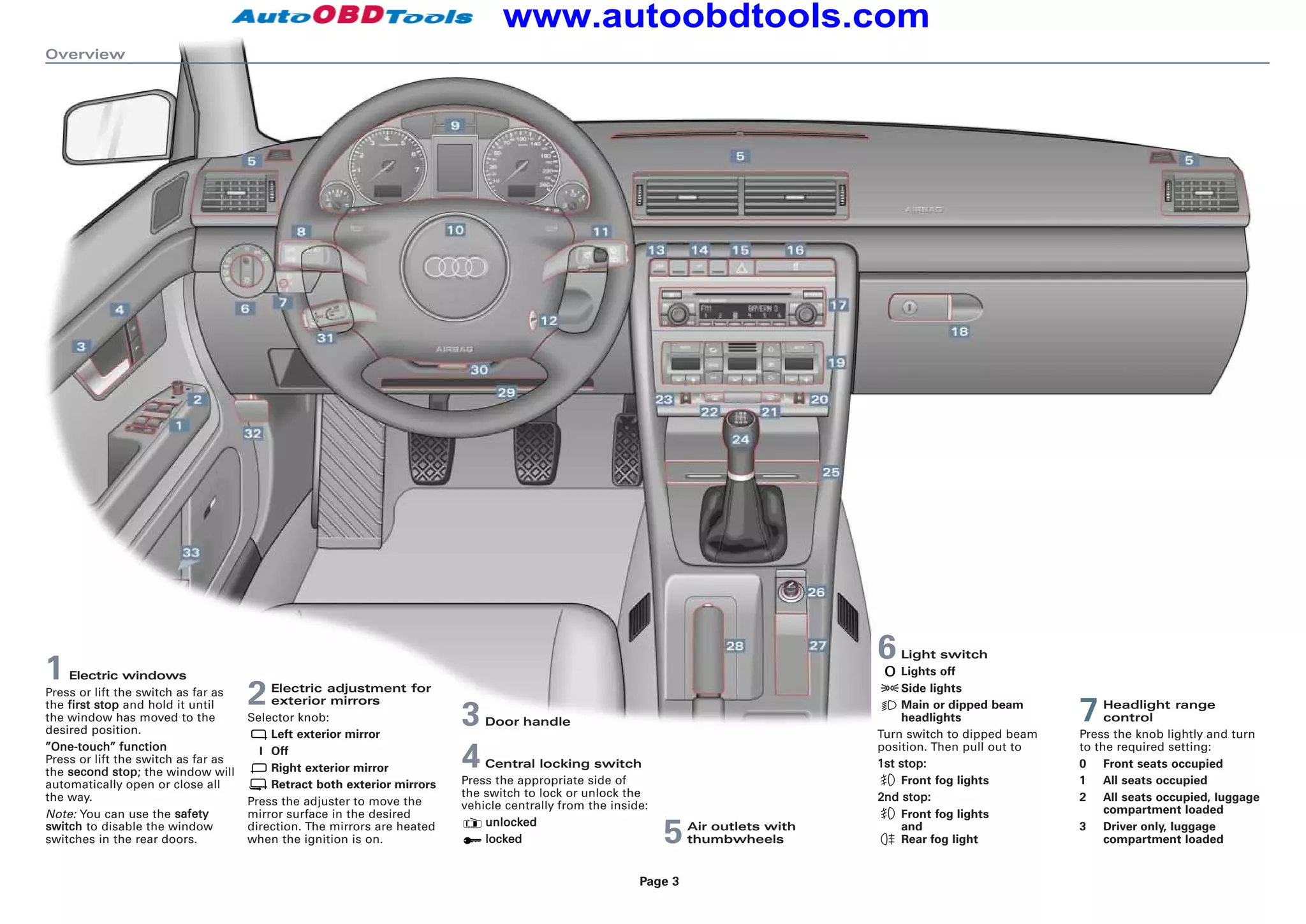 Audi a4 quick reference guide diagram user manual | PDF