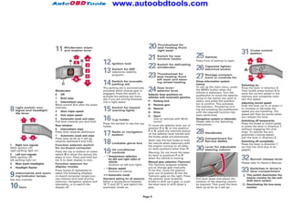 Audi a4 quick reference guide diagram user manual | PDF