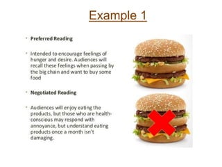 Audiance reception theory | PPT