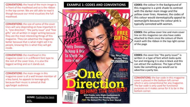 analysis of magazines' front covers | PPT