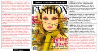 analysis of magazines' front covers | PPT