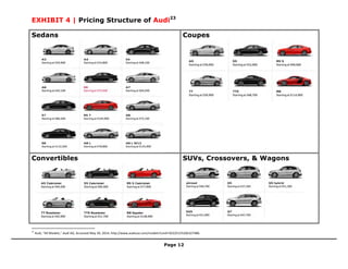 Audi Brand Strategy Evaluation | PDF