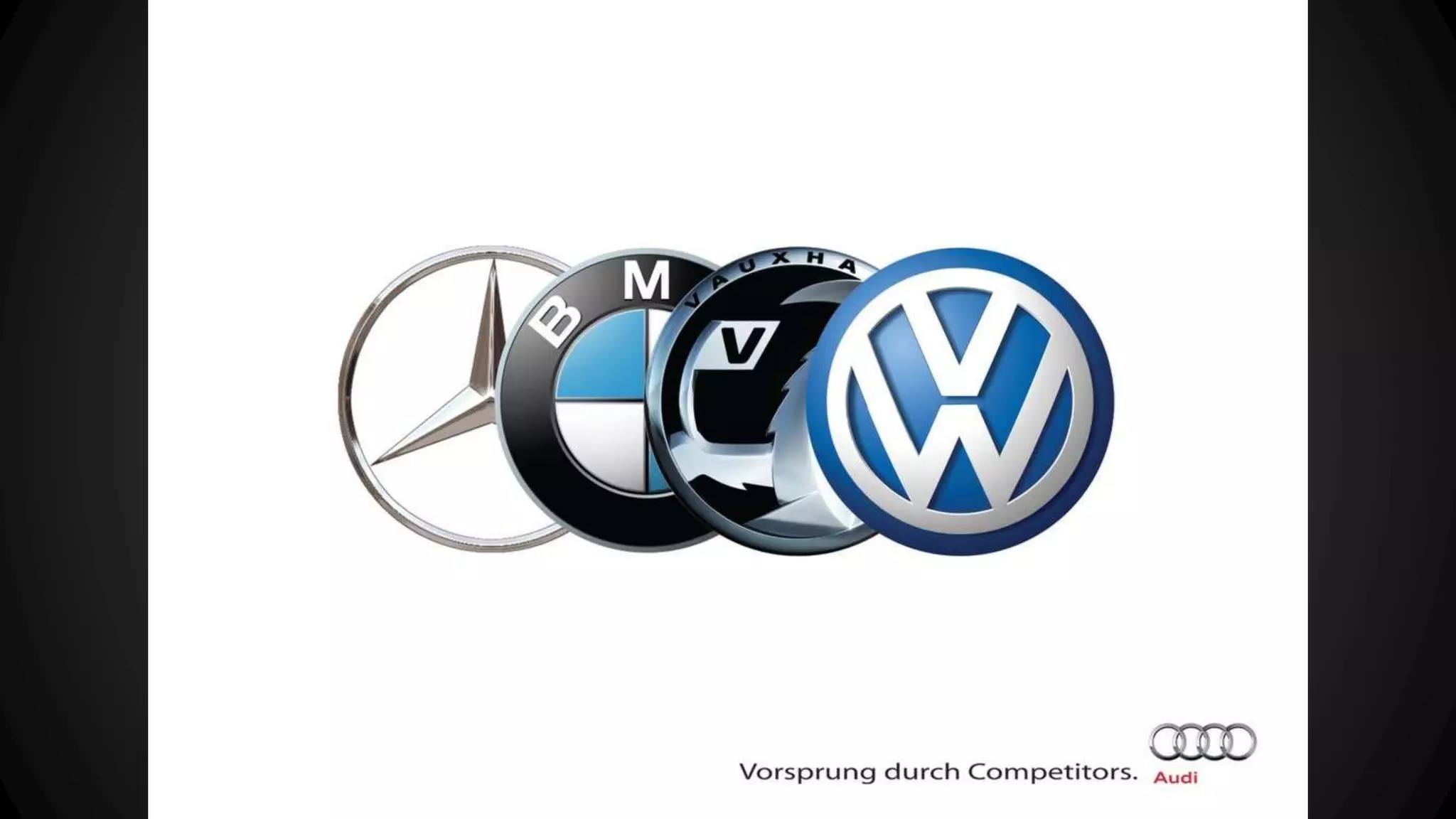 Audi case study | PPTX | Business | Business and Finance