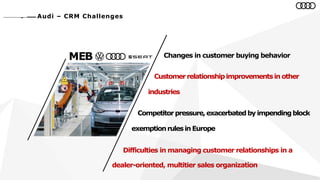 Audi case study crm final project | PDF