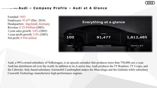Audi case study crm final project | PDF
