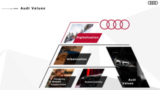 Audi case study crm final project | PDF