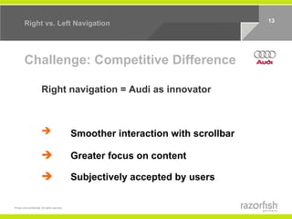 Audi Relaunch Case Study 2002 | PPT