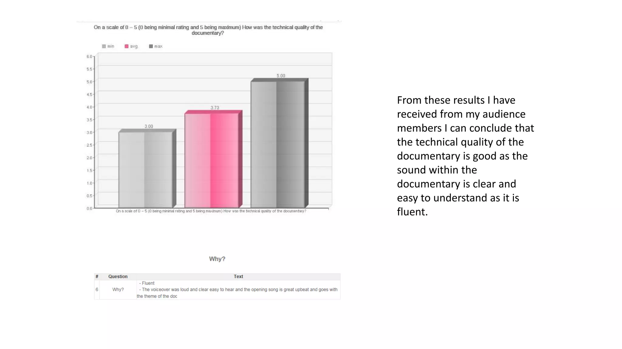 Audience feedback | PPTX