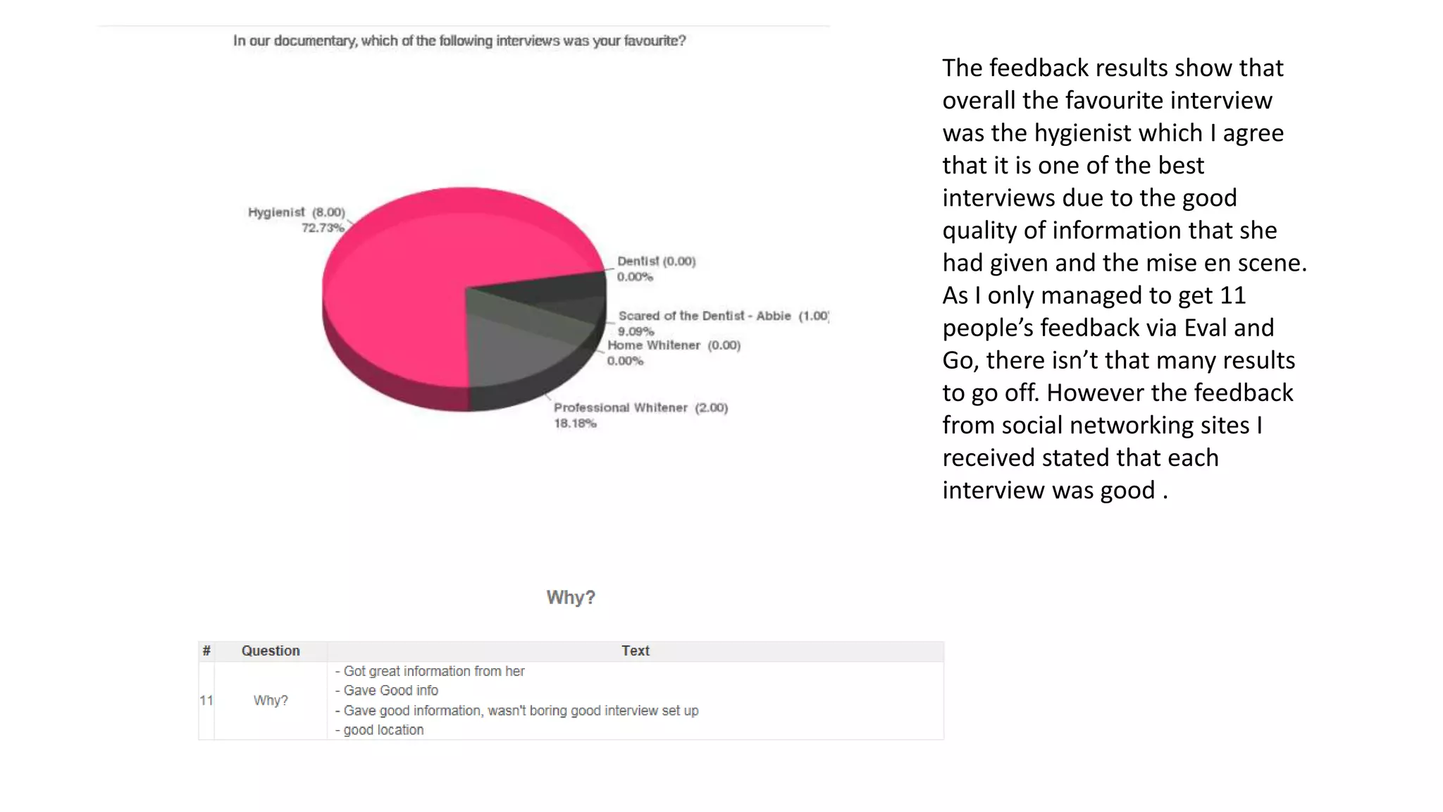 Audience feedback | PPTX