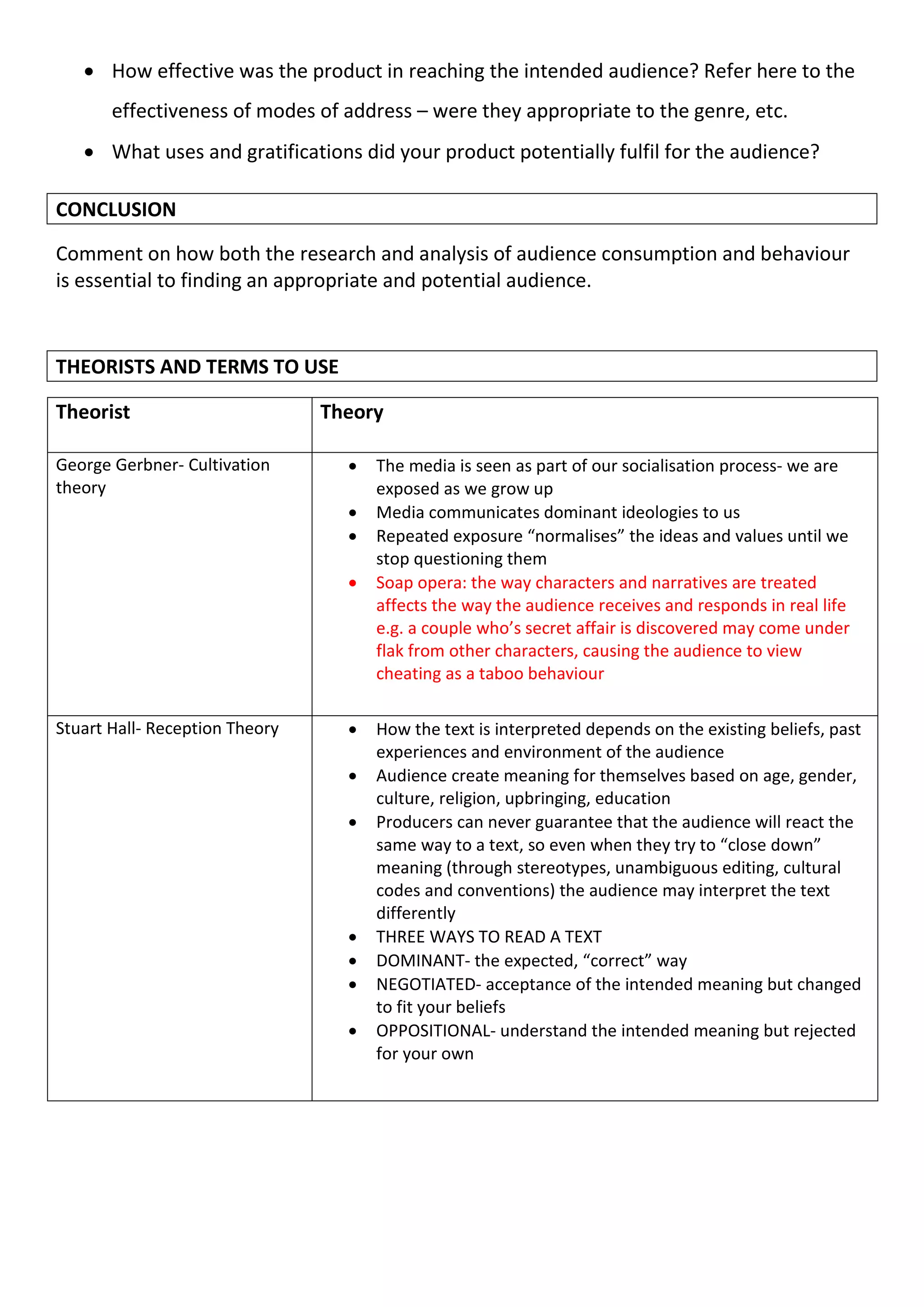 1b Audience essay plan | PDF