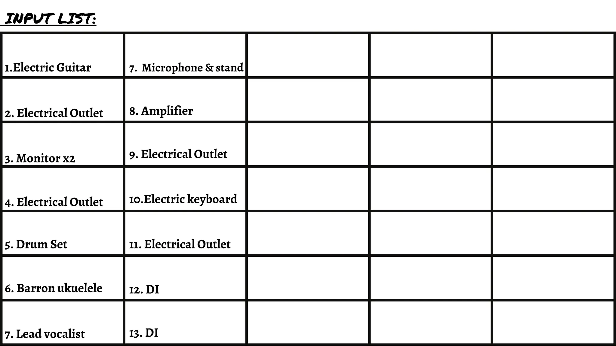 Sclog "The Introduction Tour" Stage Plot | PDF