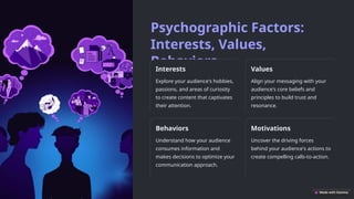 Audience-Analysis-The-Key-to-Effective-Communication.pptx