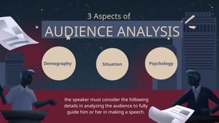 AUDIENCE-ANALYSIS_ORAL_COMMUNICATIONppt.pptx