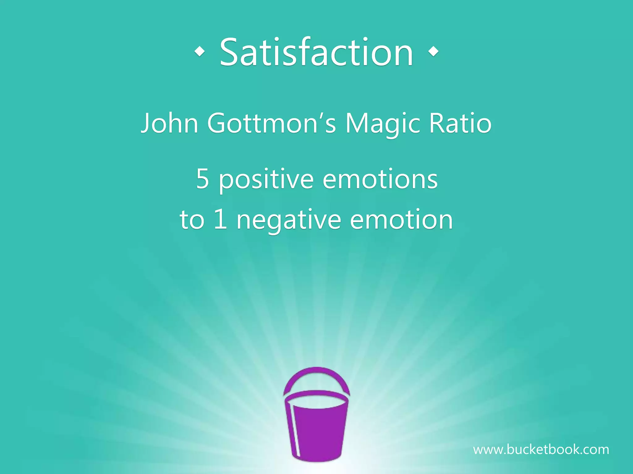 Audience Action Speech: Bucket Book | PPT