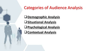 audienceanalysis-200112131157 (1).pptx