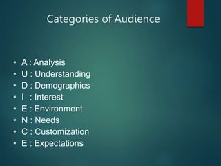 audienceanalysis.pptx