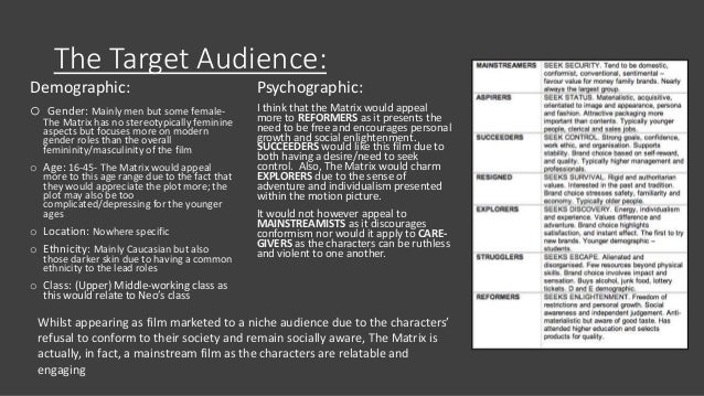 Target Audience Analysis Worksheet