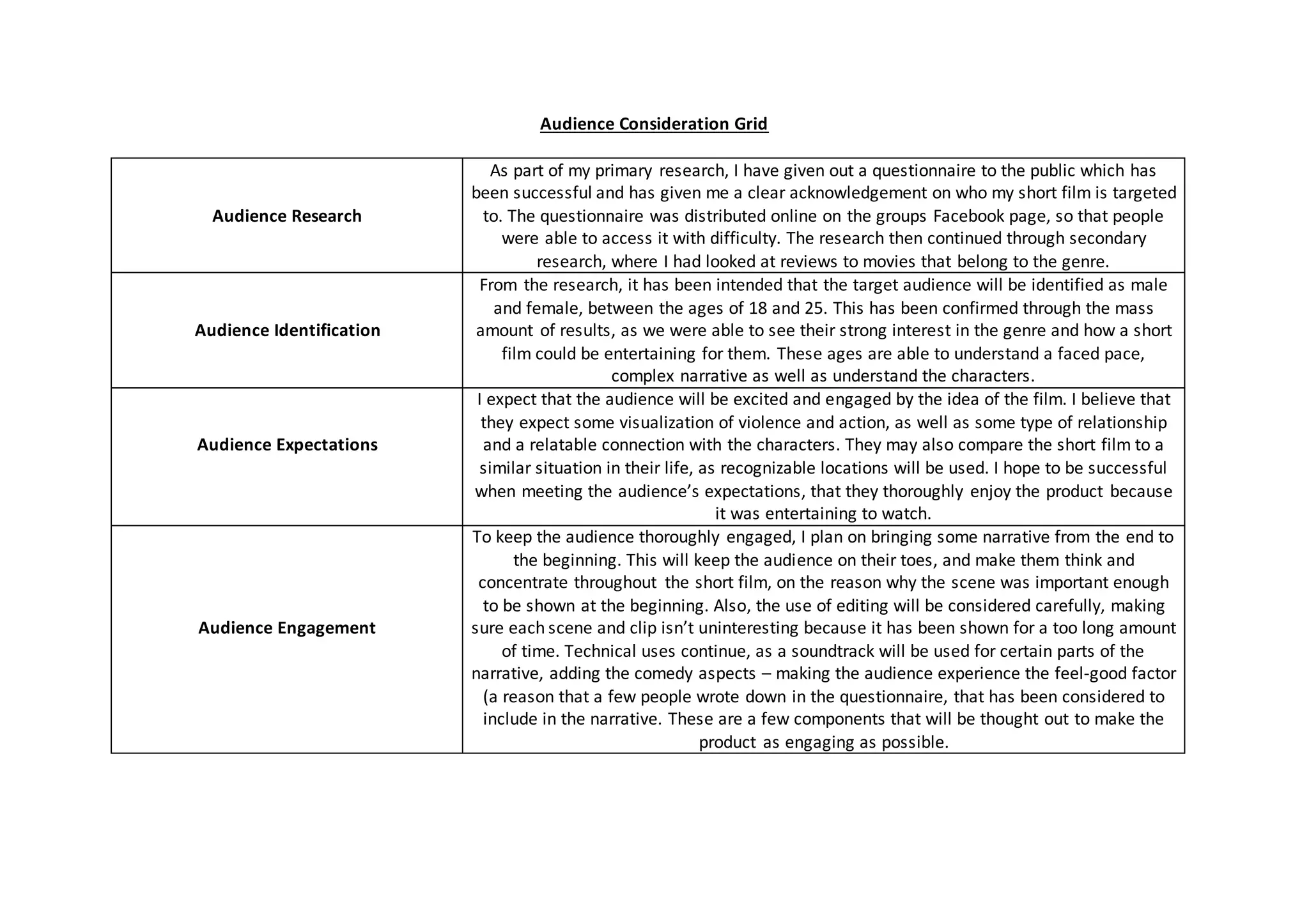 Audience consideration grid | PPT