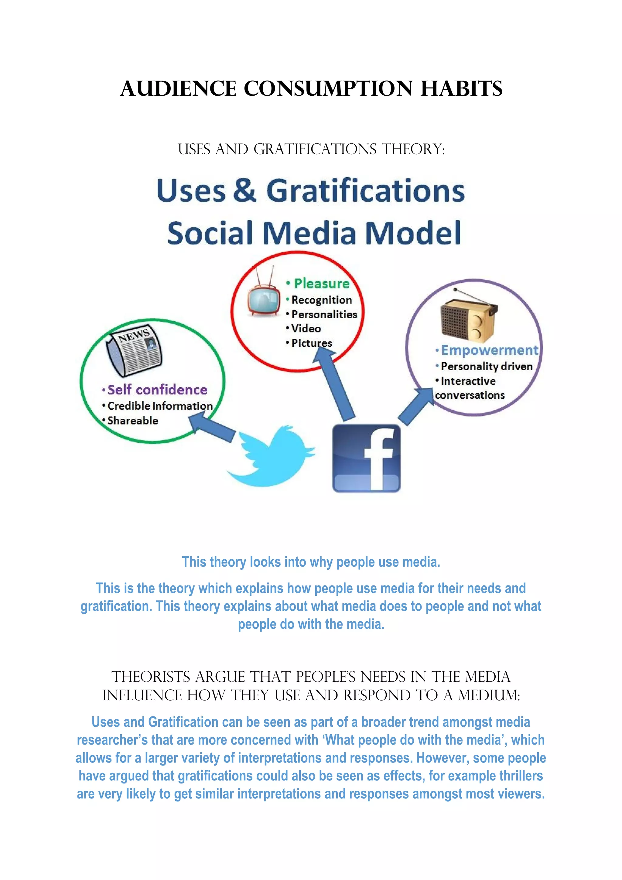 Audience consumption habits- Uses and Gratification | ODT