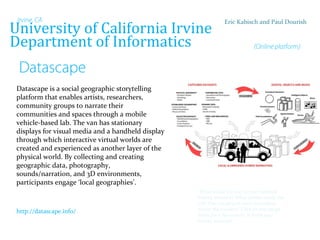Co-Curation, Participation & Audience Engagement Techniques | PPT