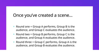 AUDIENCE ETIQUETTE introduction - lesson 2.pptx