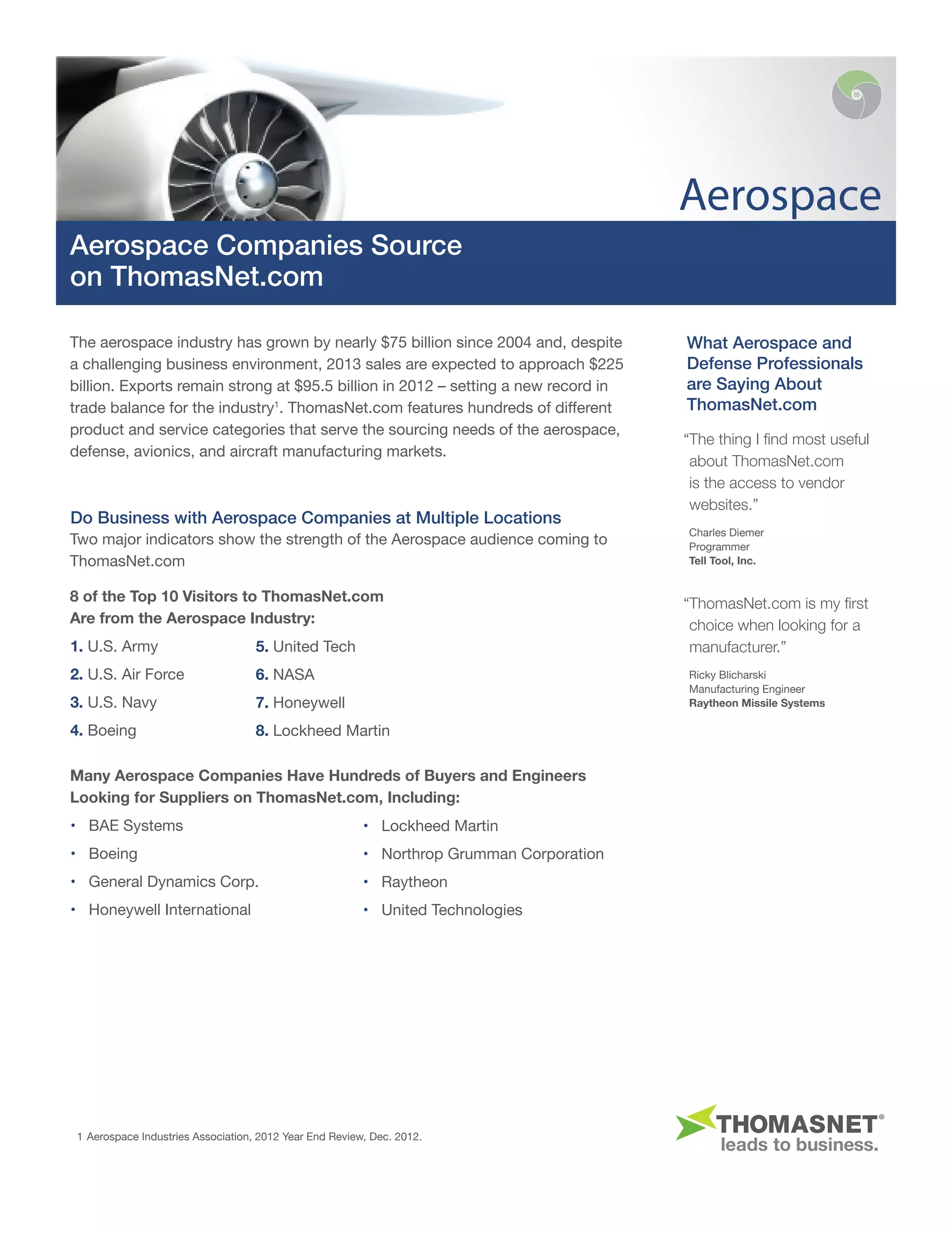 Audience fact sheet aerospace | PDF