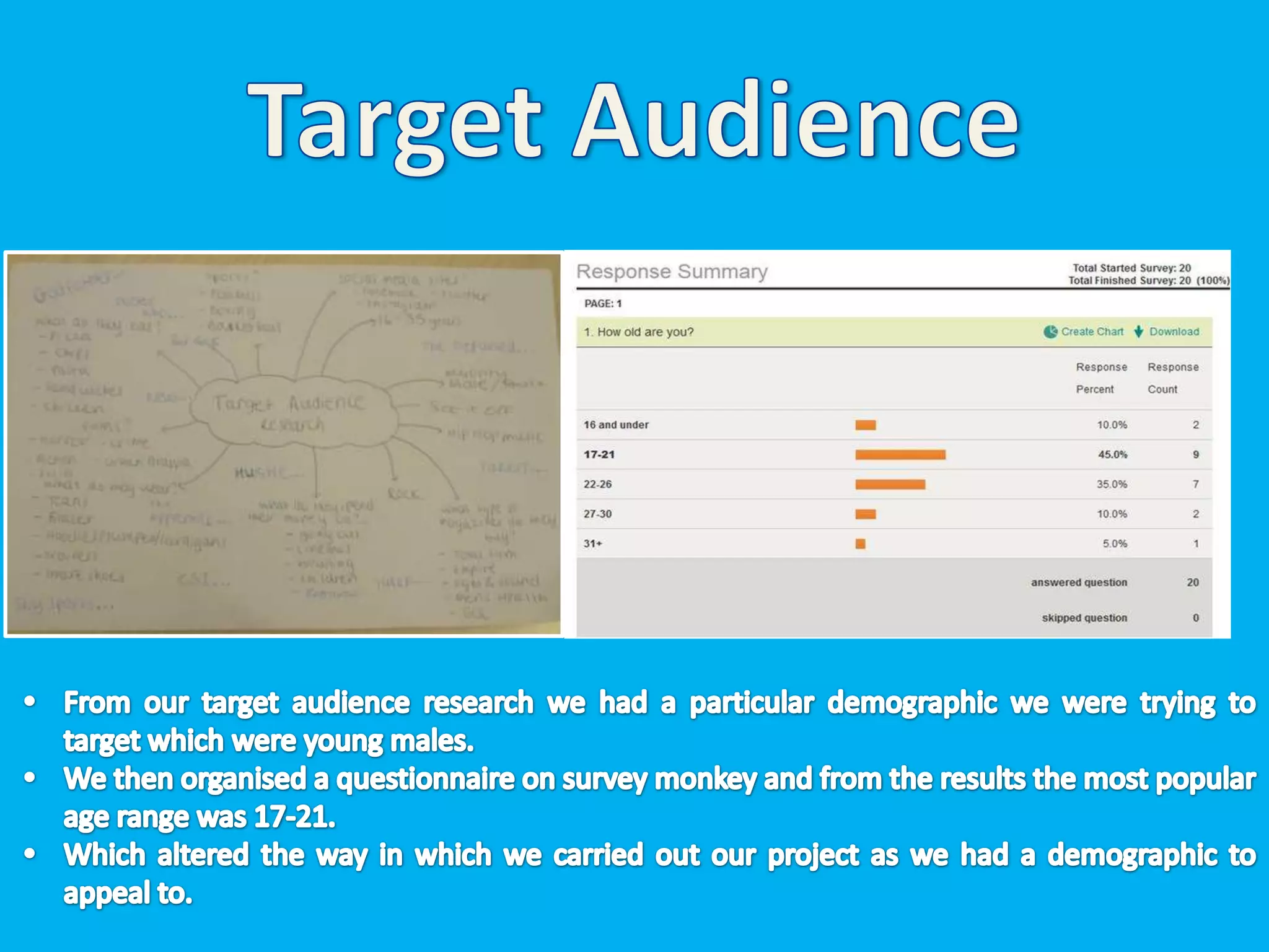 Audience feedback | PPTX