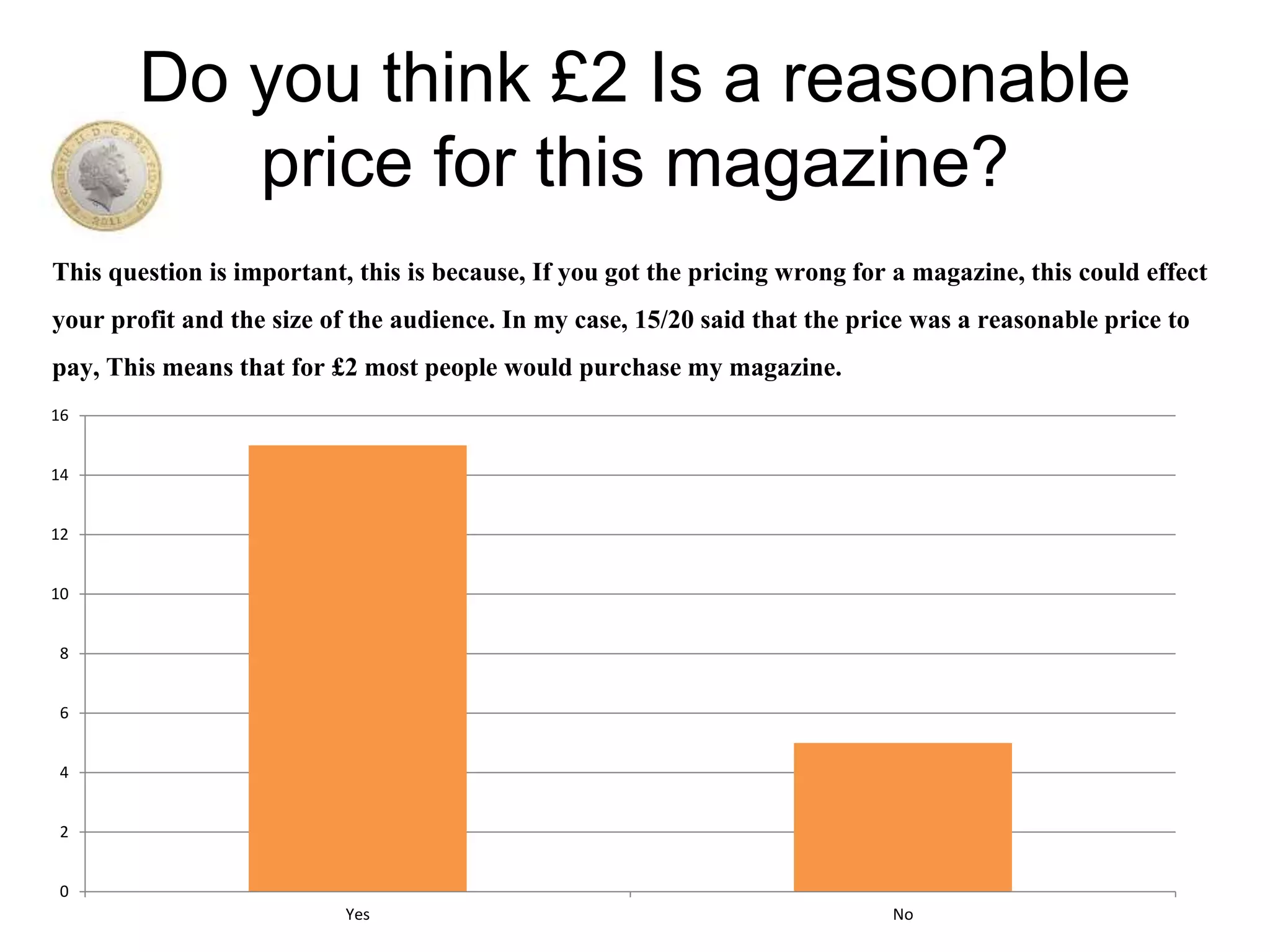 Audience feedback for evaluation | PPT