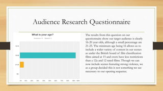 Audience feedback | PPT