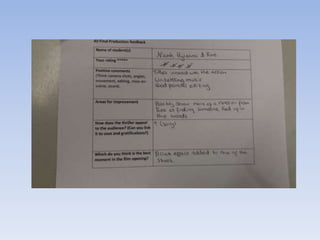 Audience feedback | PPT