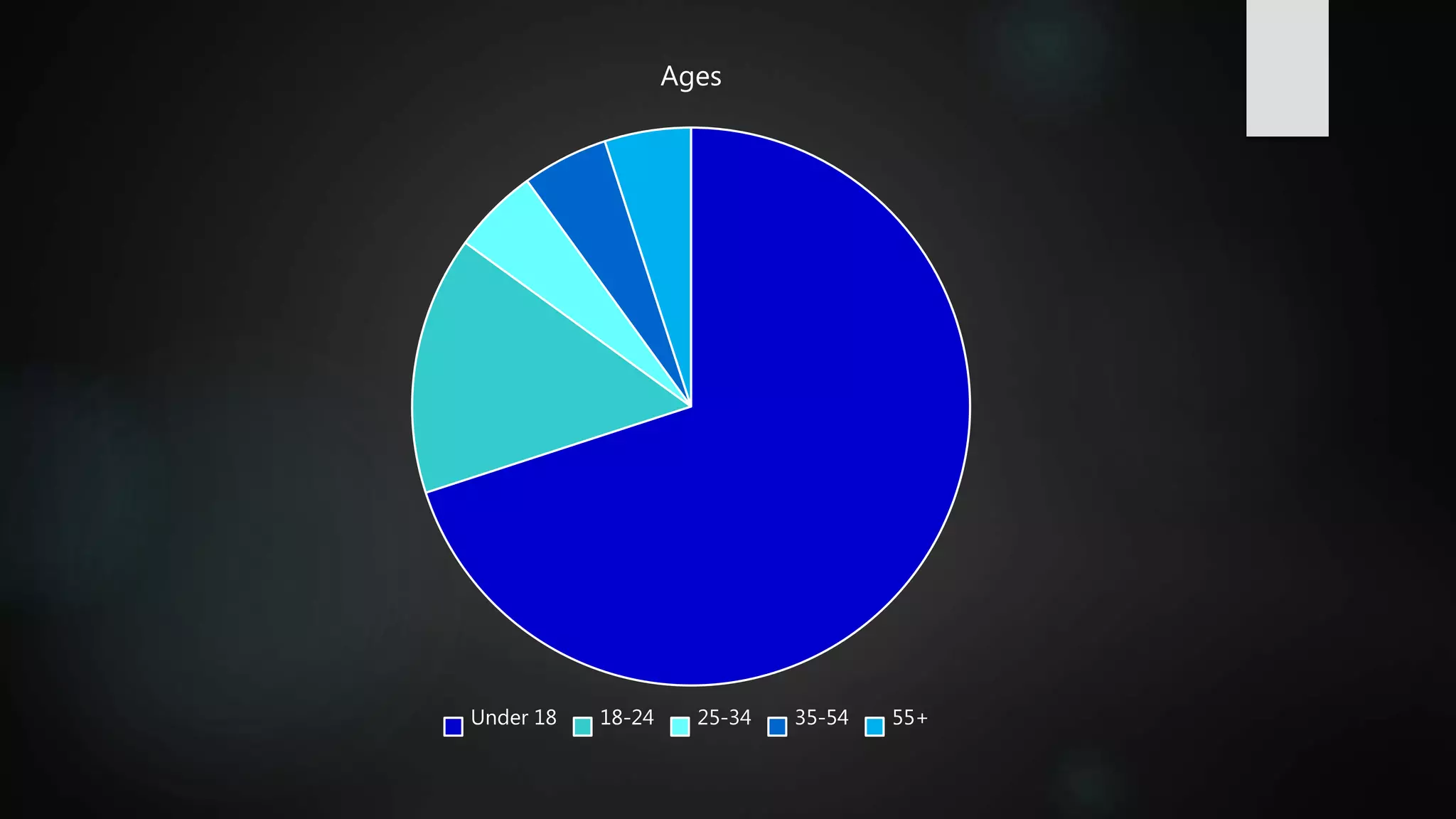 Audience feedback | PPTX