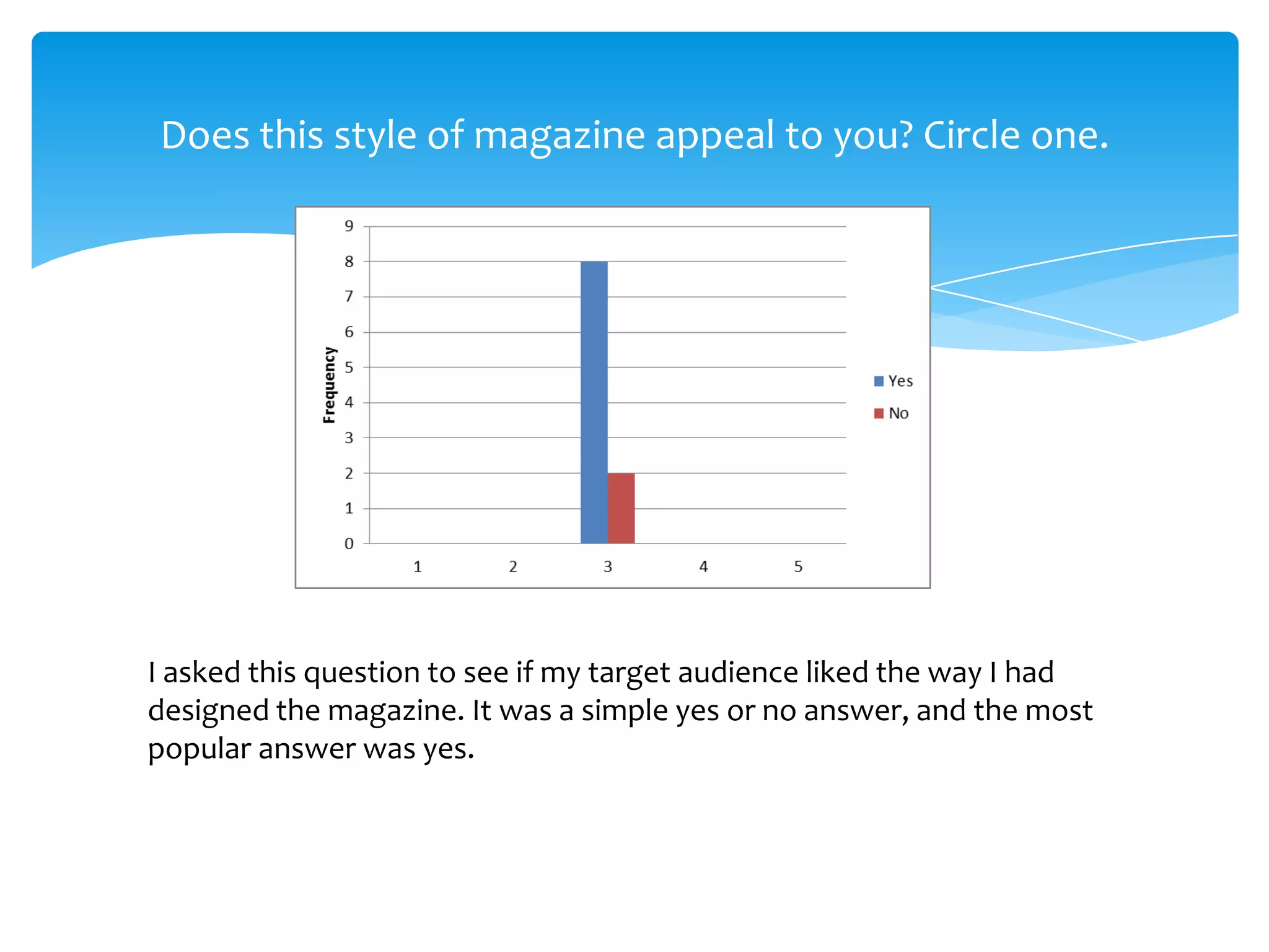 Audience feedback analysis | PPT
