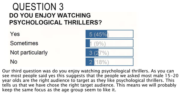 Audience feedback analysis | PPT