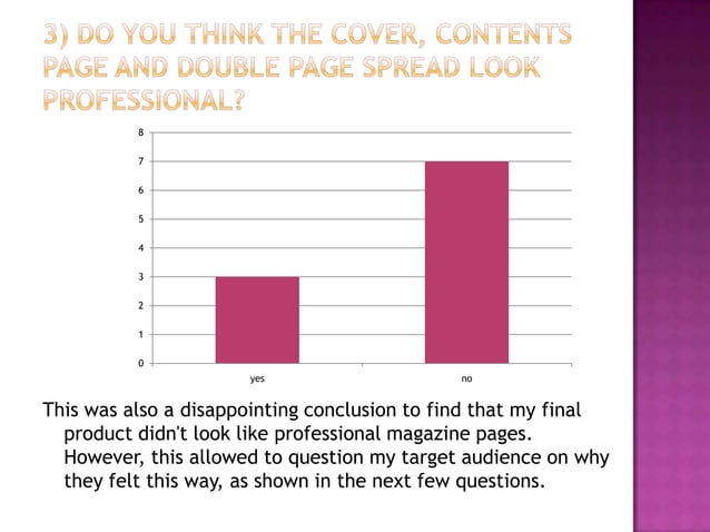 Audience feedback and conclusions from finished magazine pages. | PPT