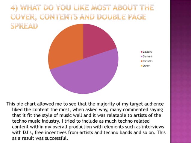 Audience feedback and conclusions from finished magazine pages. | PPT