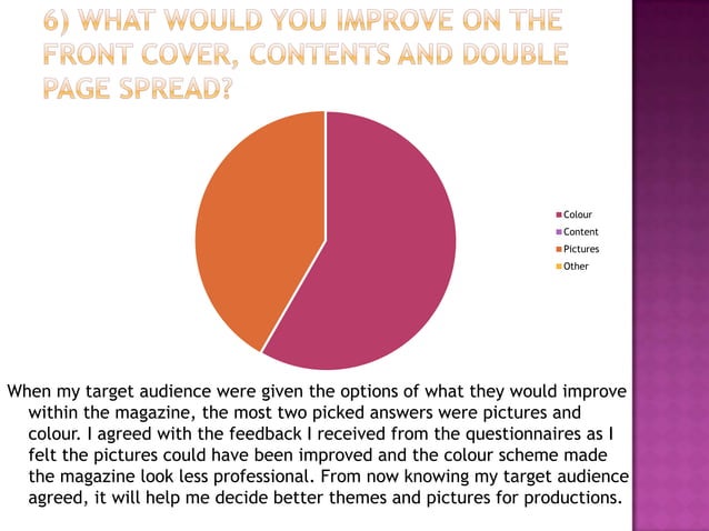Audience feedback and conclusions from finished magazine pages. | PPT