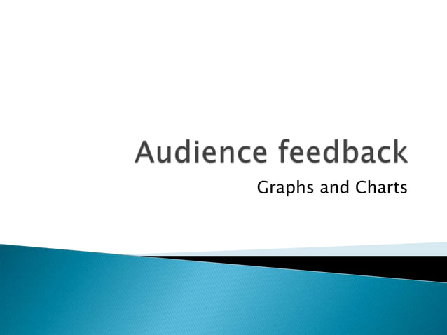 Audience Feedback Charts And Graphs | PPT