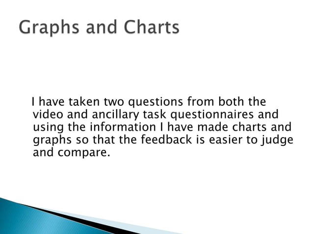 Audience Feedback Charts And Graphs | PPT