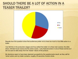 Audience feedback question | PPT